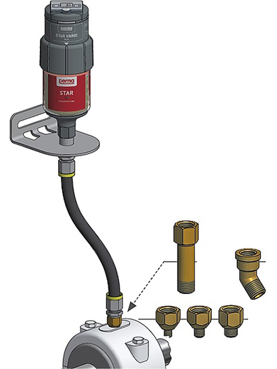 perma INSTALLATION KITs - perma