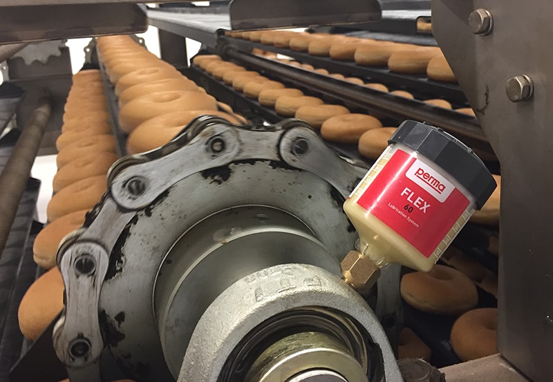 perma Lubrication systems for the food industry - perma